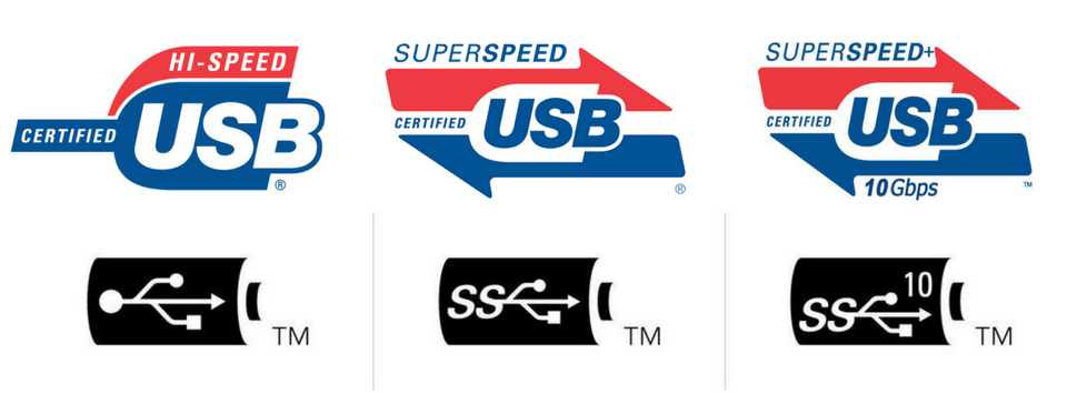 Your Guide to USB-C: The Cable Today You'll Need for Tomorrow