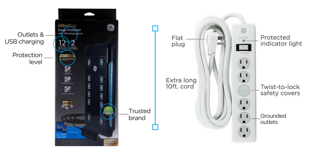 Ask the Experts: Surge Protection